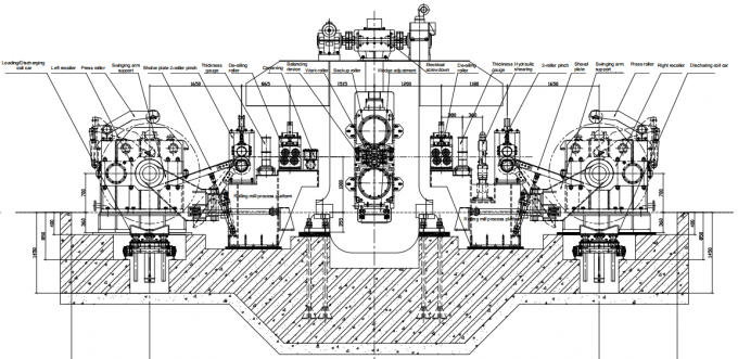 Strip 6 Hi Reversing Cold Rolling Mill , 6 High Reversible Cold Rolling ...